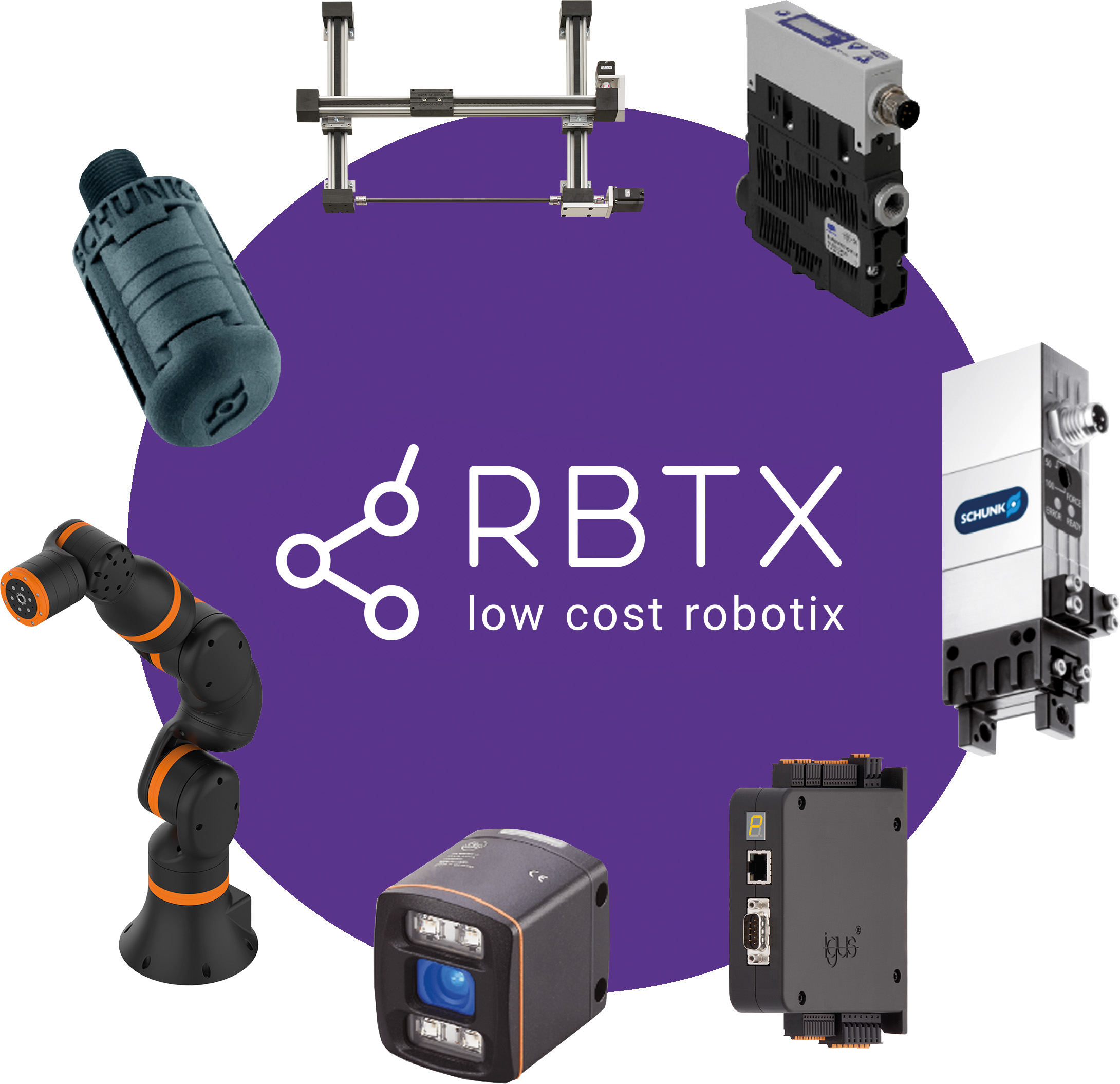 VOTW- 4 steps to building your robot - igus® Press UK